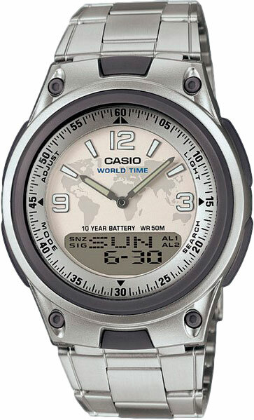 Наручные часы