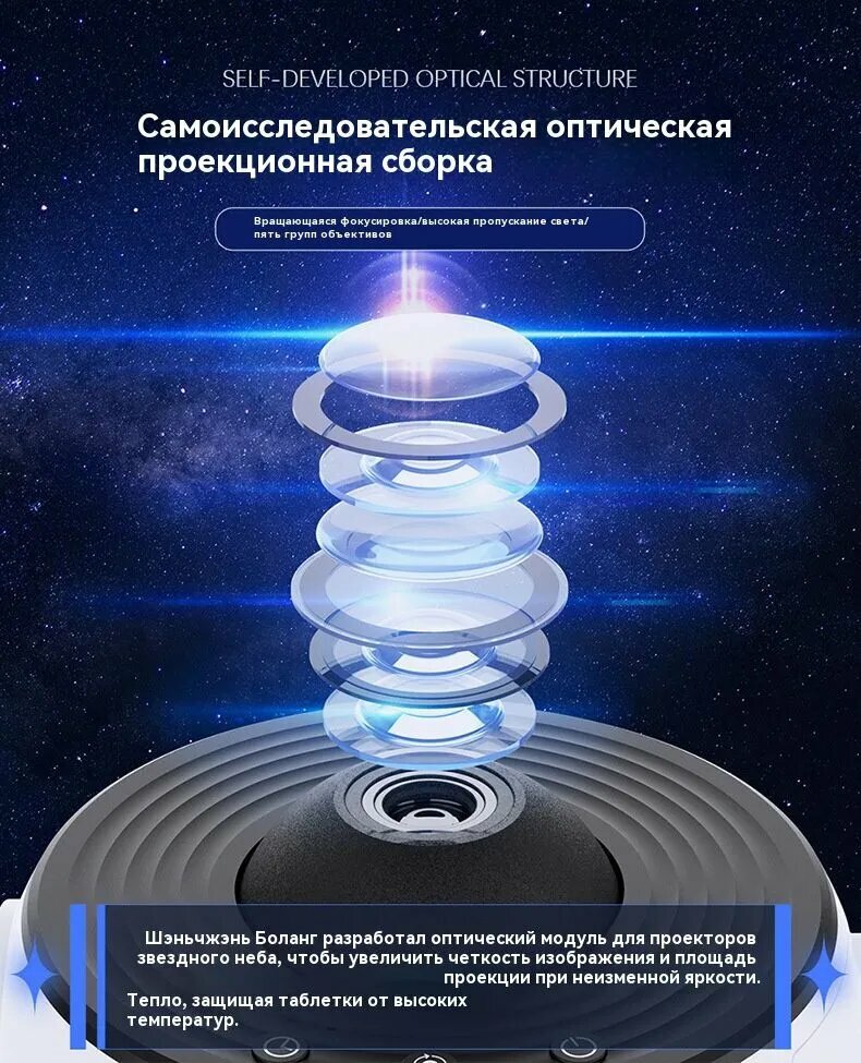 Проектор звездного неба 13 проекций, ночник, домашний планетарий