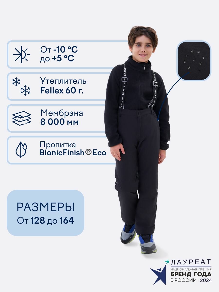 Брюки утеплённые Весна-лето 2025