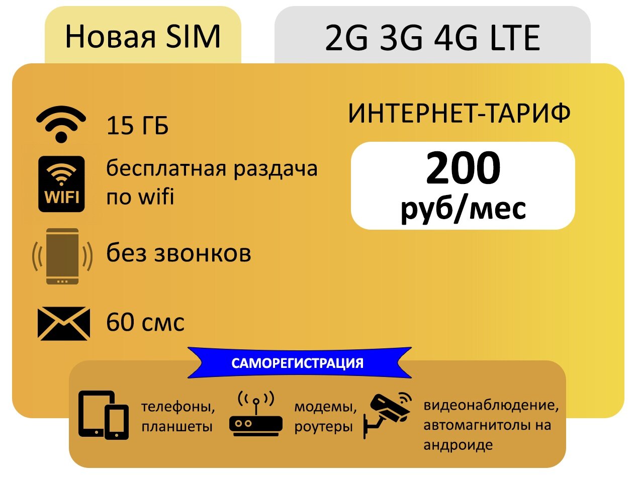 Сим карта для модема от желтого 15гб АП 200руб/мес.