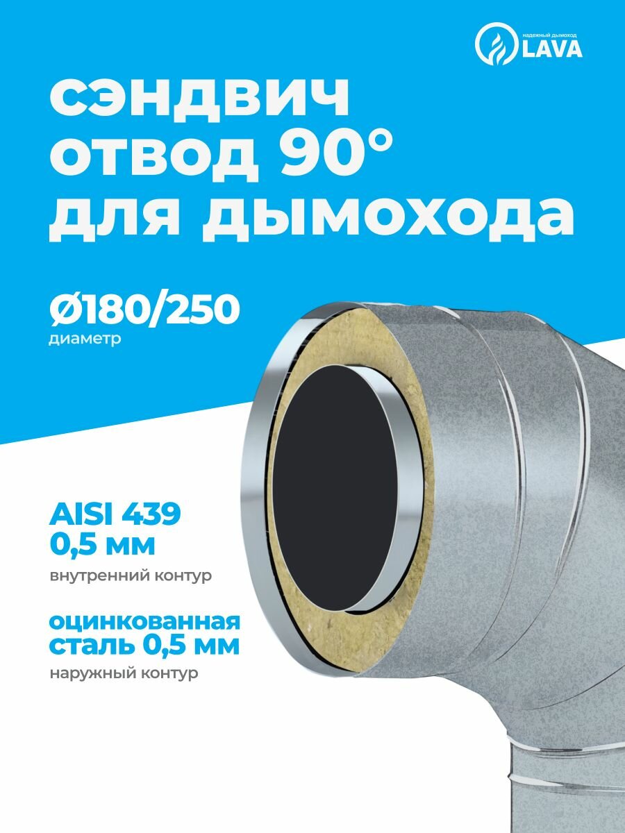 Сэндвич-отвод (колено) для дымохода 90, d180/250, AISI 439 0,5 мм/оцинк. 0,5 мм