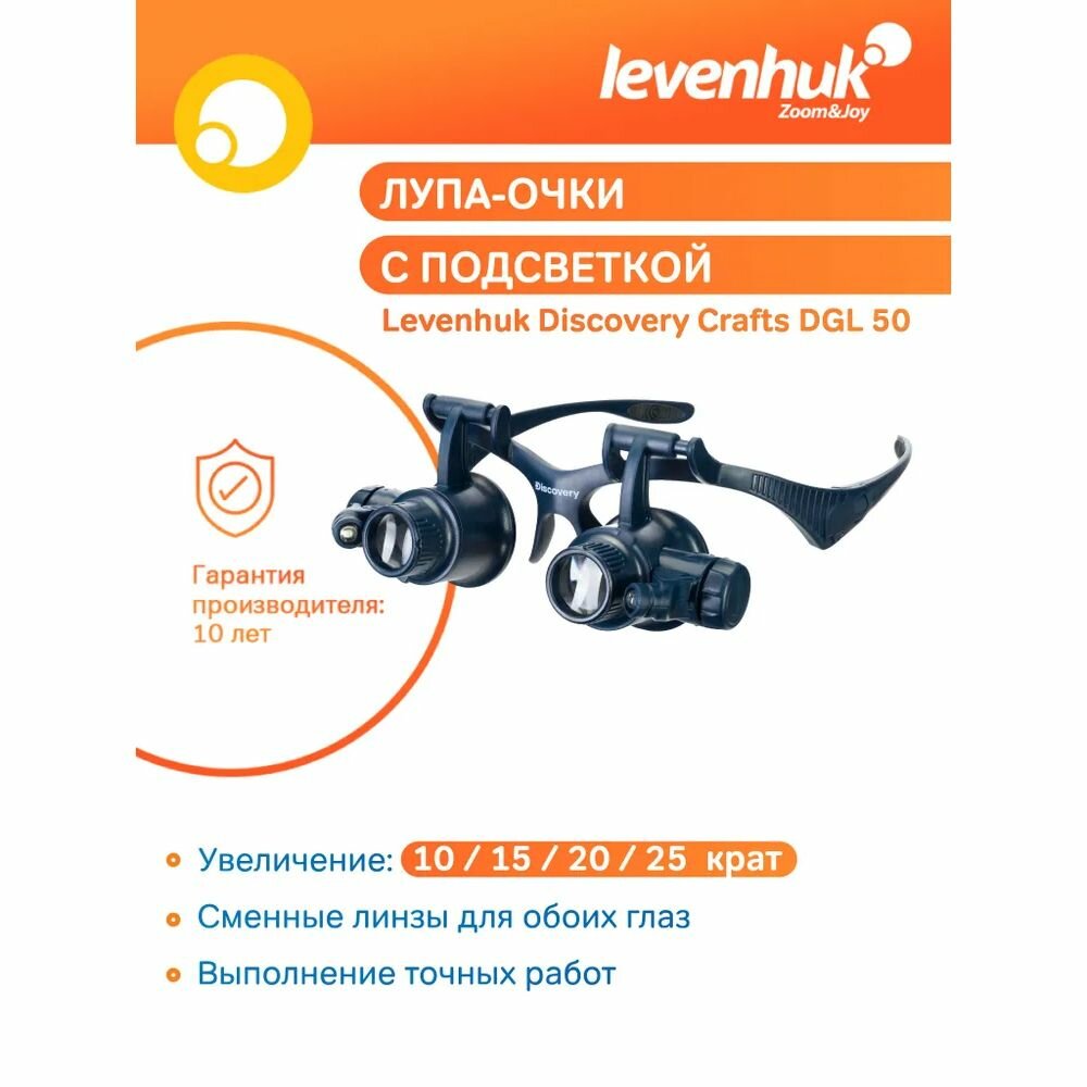 Лупа