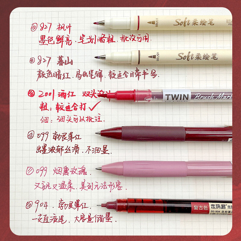 Лейбл "Dianshi red", для студентов, пишущих ровным почерком, 0,5мм