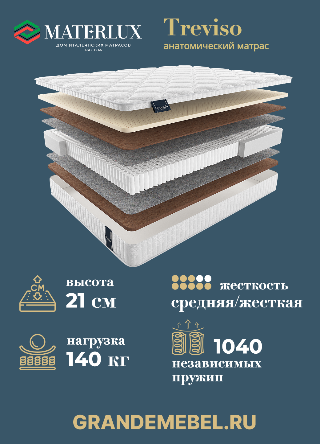 Матрас Materlux Treviso (Матерлюкс Тревизо) (чехол Трикотаж Люкс "Arno") - 160х200 см