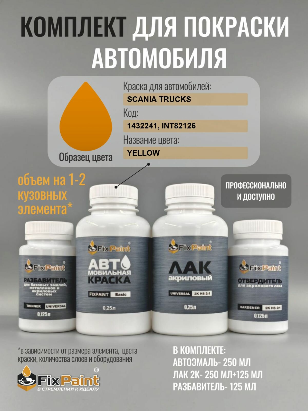 Комплект для покраски SCANIA TRUCKS, код 1432241, INT82126, YELLOW, базовая автомобильная краска 250 мл, лак 2K 250 мл с отвердителем, разбавитель 125 мл, FixPaint Pro