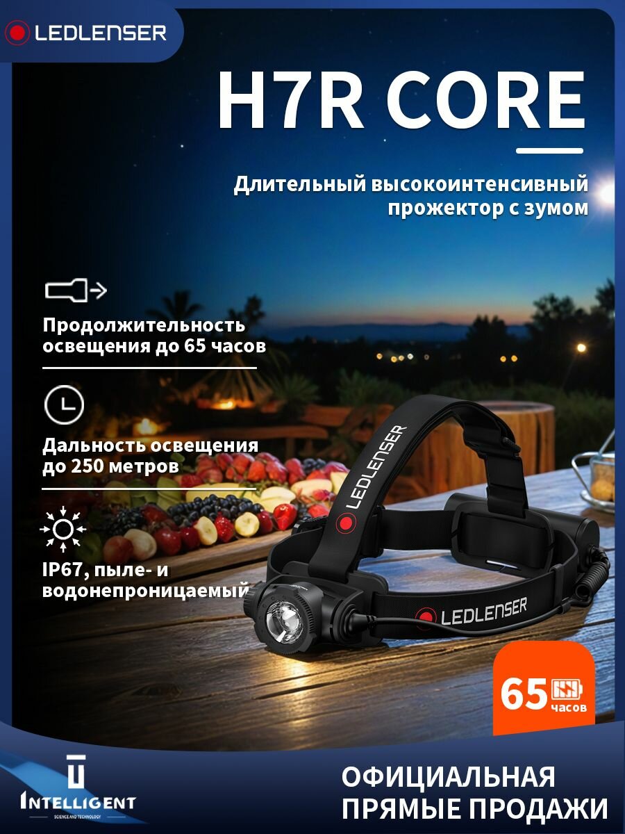 LED Lenser H7R CORE Наружный сверхяркий налобный фонарь с большим радиусом действия, водонепроницаемый