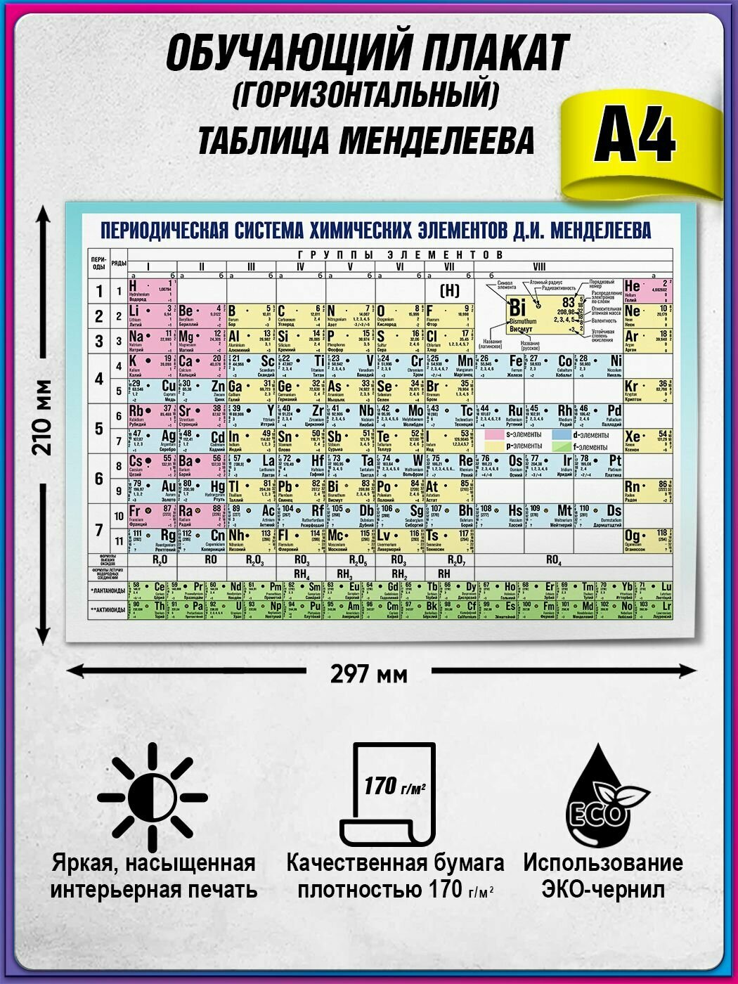 Плакат с подробной таблицей Менделеева формата А4 (21х30 см)