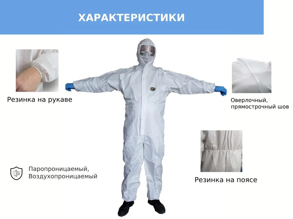 Комплект защиты — фото 1
