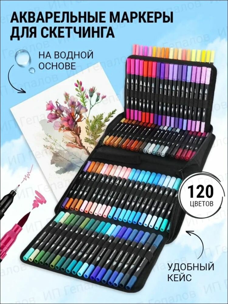Набор маркеров