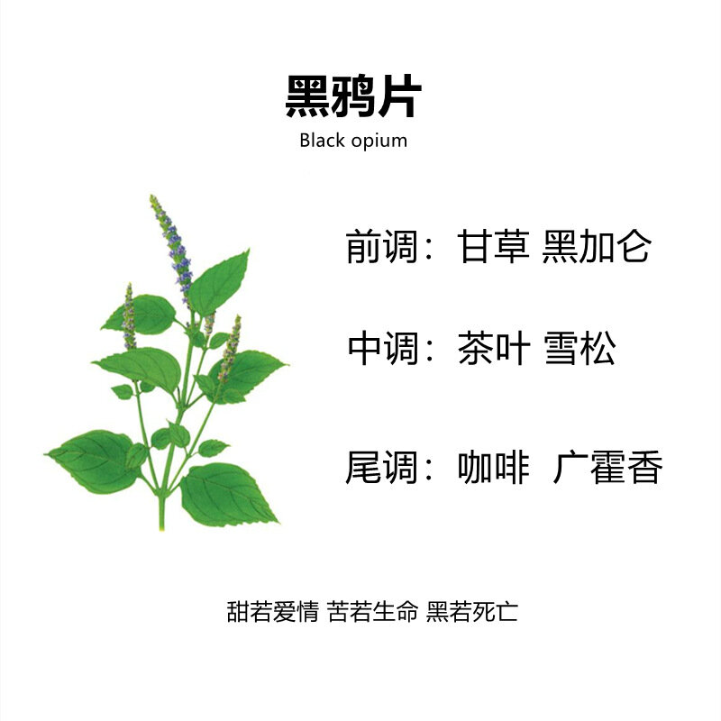 (Увидели цветы расцветают) Ароматическая свеча для дома и спальни, романтический аромат, подарок на день рождения для подруги, украшение