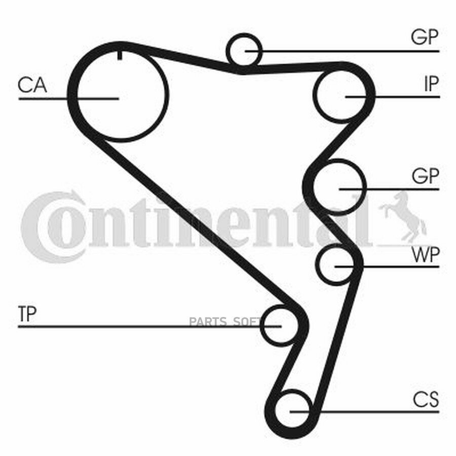 CONTINENTAL CT1120WP1 комплекты ГРМ + Водяной насос