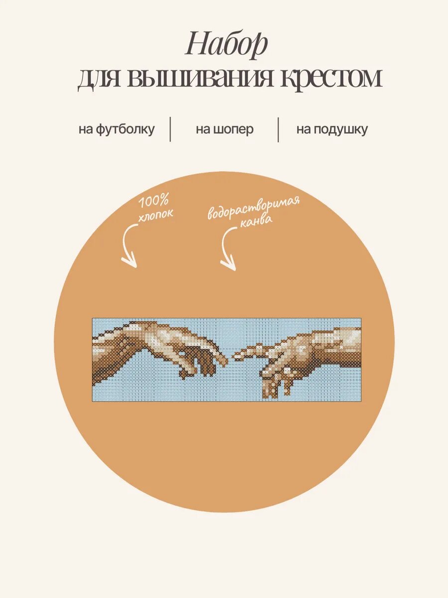 Набор для вышивания на ткани. Сотворение Адама. (87*27)
