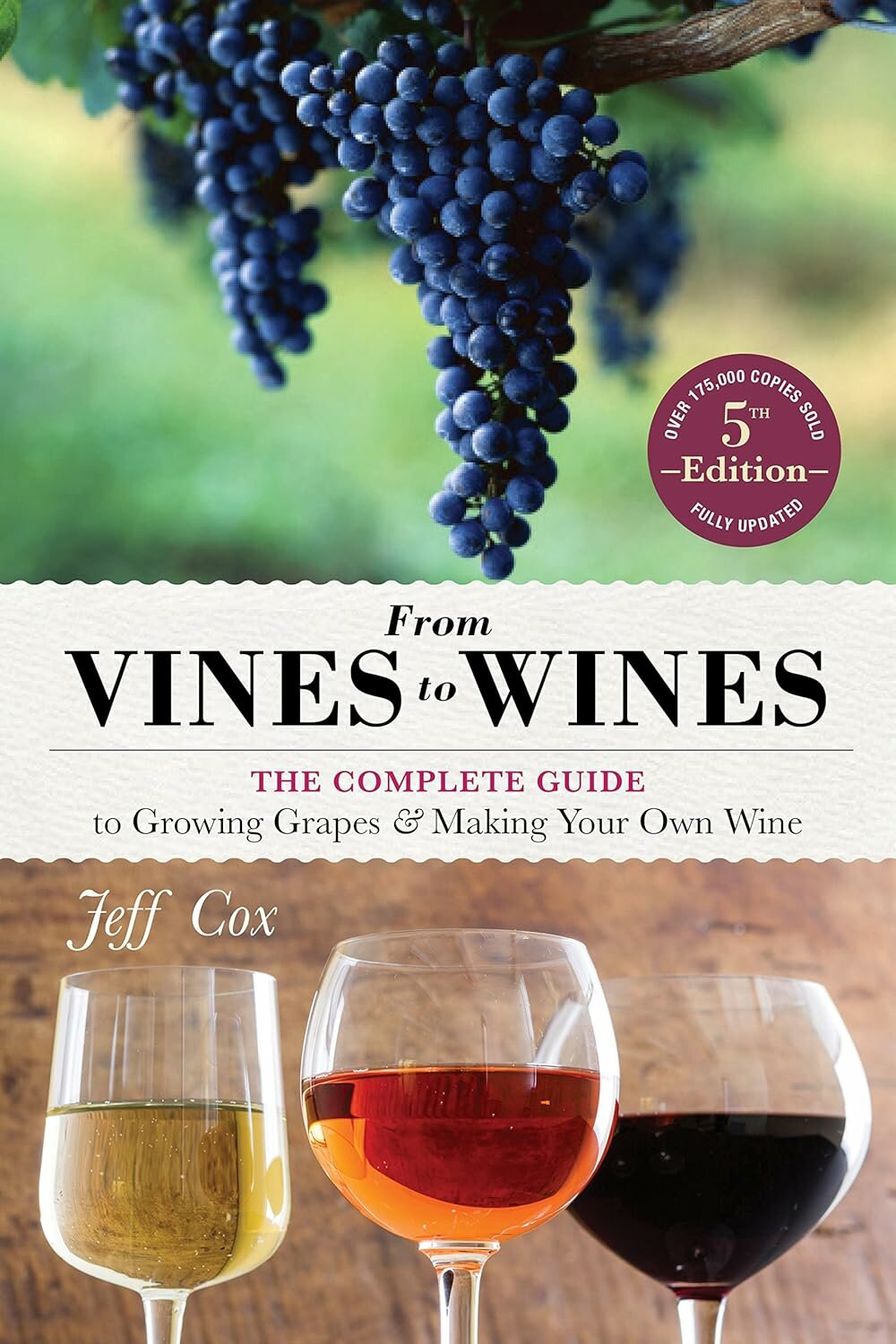 Книга на английском языке From Vines to Wines