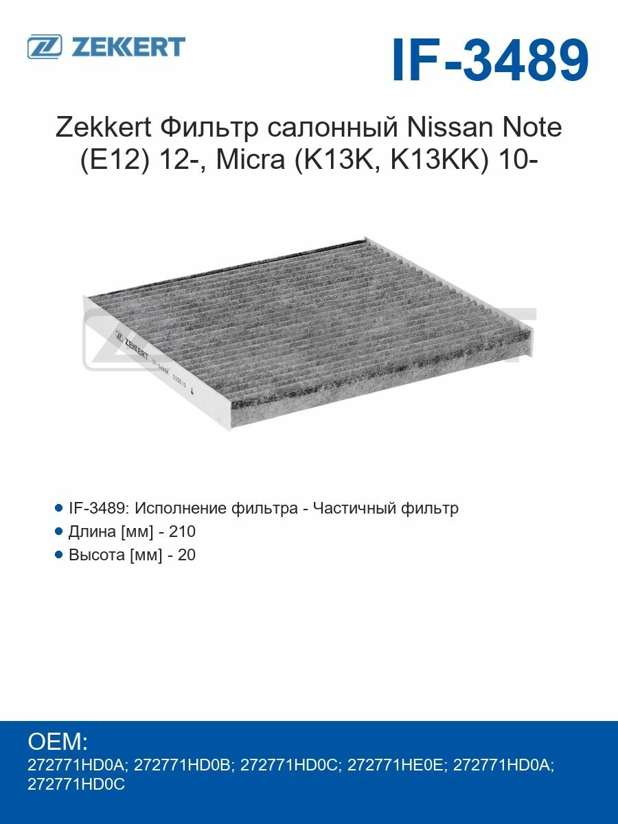 Zekkert Фильтр салонный Nissan Note (E12) 12-, Micra (K13K, K13KK) 10-