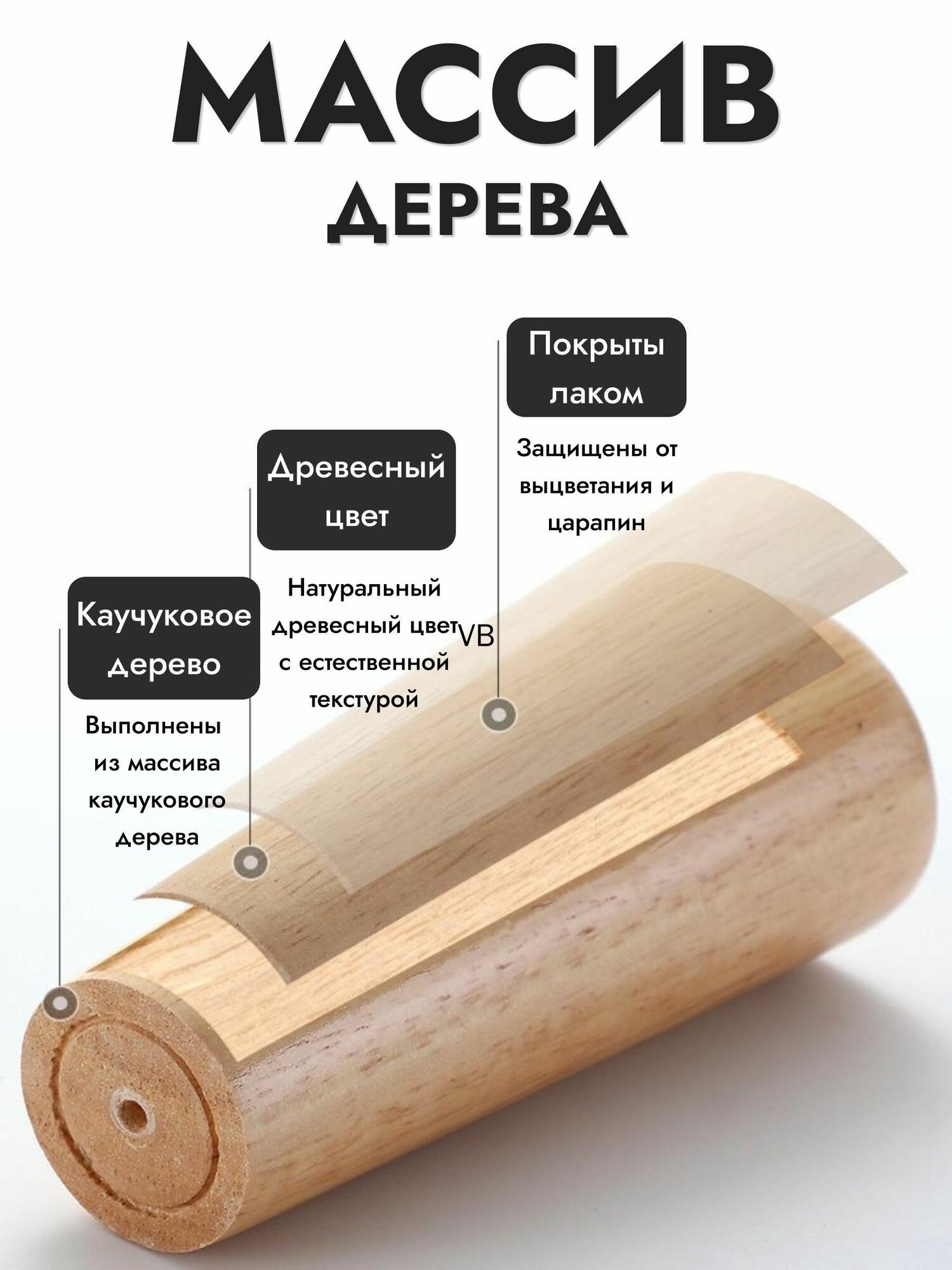 Ножка для мебели — фото 1