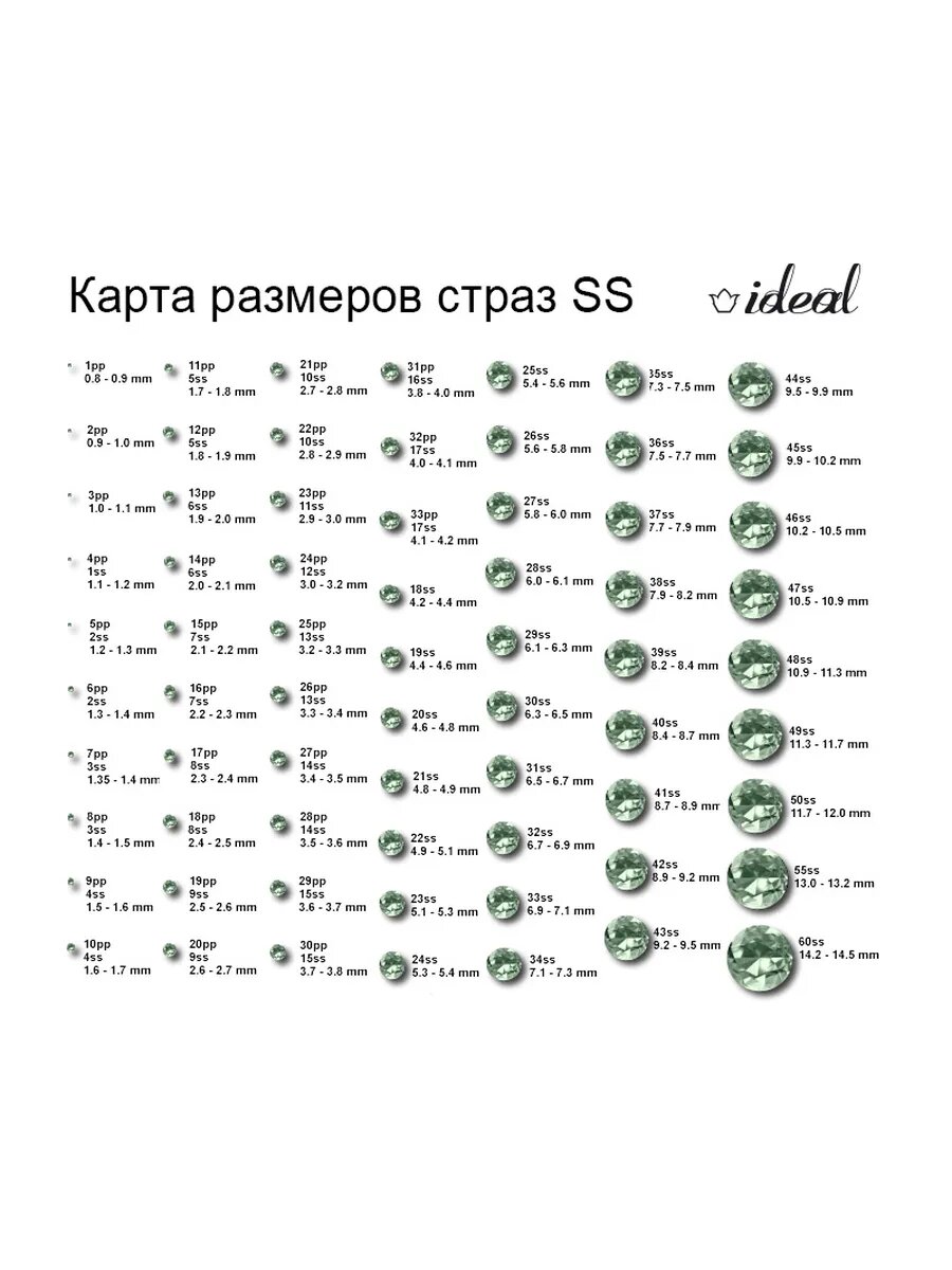 Стразы клеевые арт. SS-16 (3,8-4,0 мм) уп.1440 шт.
