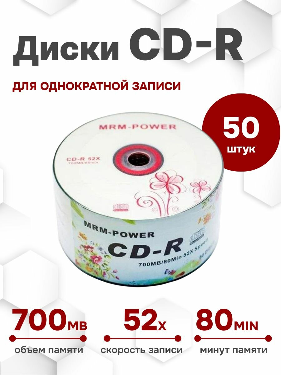 CD-R MRM Диск для записи, балванка 50шт
