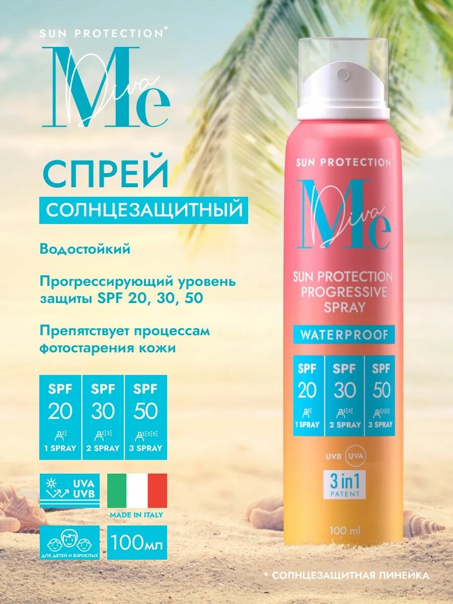 Медива САН КЕА спрей солнцезащитный SPF 20/30/50 100мл