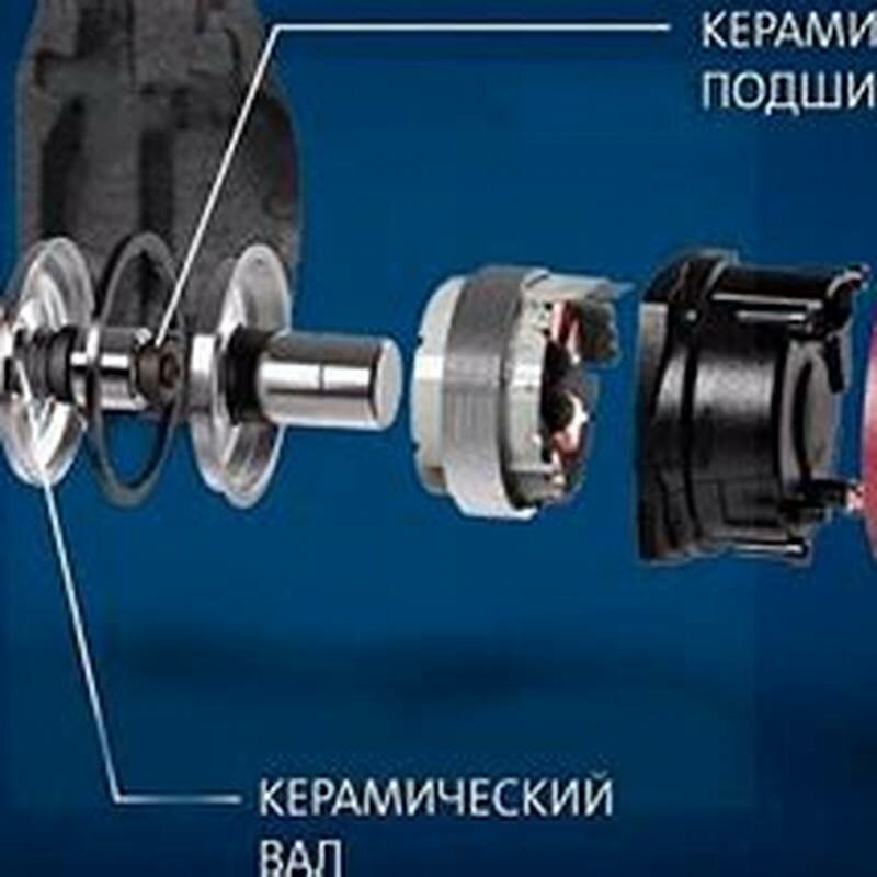 Комплект запасных частей для циркуляционного насоса XRS, 32 мм (гайка, штуцер, 2 резинки)