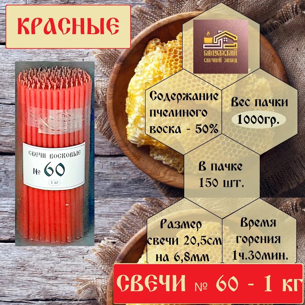 Калужский Свечной Завод Свечи церковные "Пчелиный воск", 20.5 см х 0.68 см, 150 шт