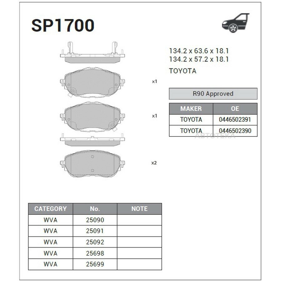 Колодки тормозные передние TOYOTA AURIS II (E180) (2012- )/ COROLLA XI (E160E170E180) (2013- ) SANGSIN BRAKE SP1700