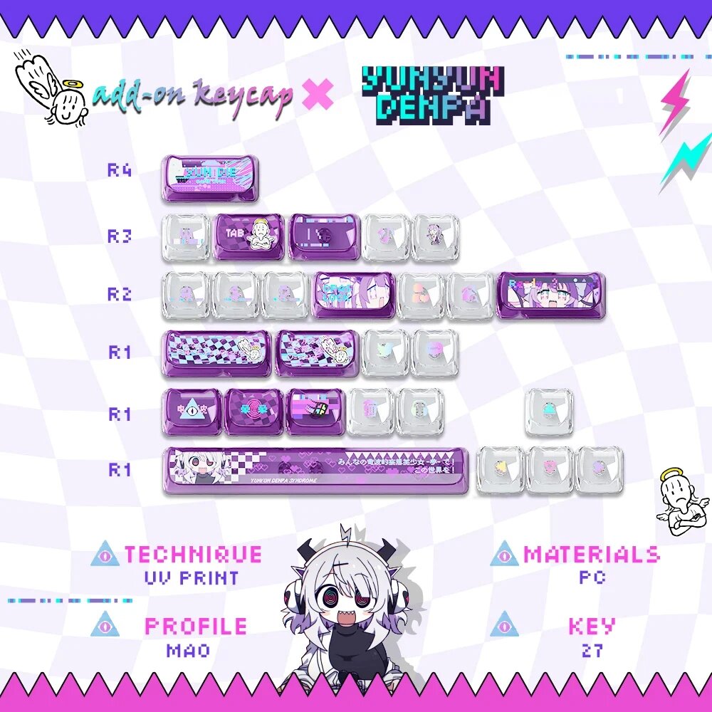 Yunyun Syndrome Cat Ear PBT Кейкапы MAO Профиля Фиолетовые для игровой 27Key Add-on keycap