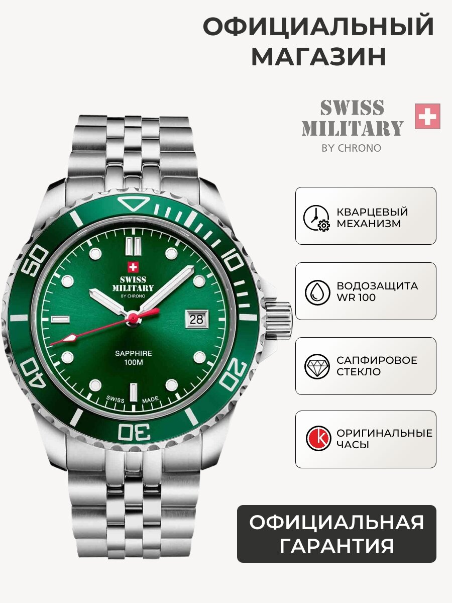 Наручные часы