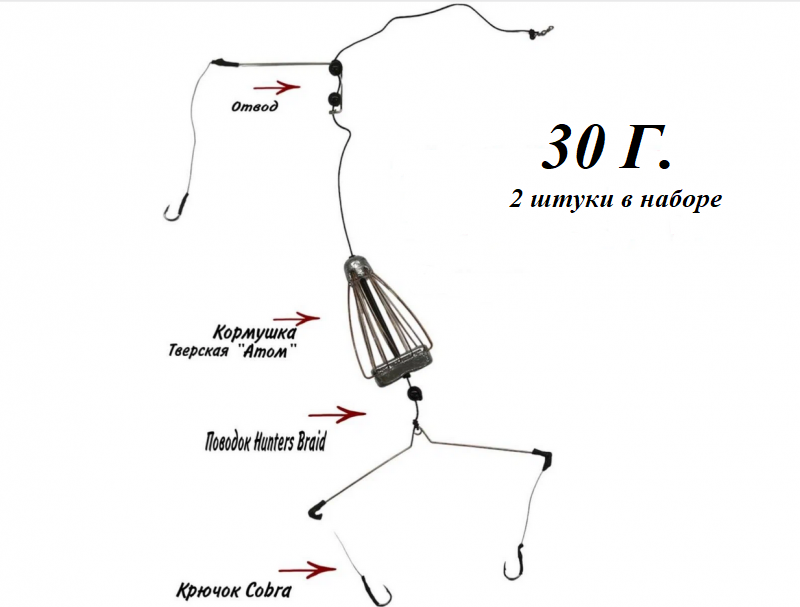Монтаж фидерный "Атом" кормушка тверская 30 гр полностью оснащен в наборе 2 шт.