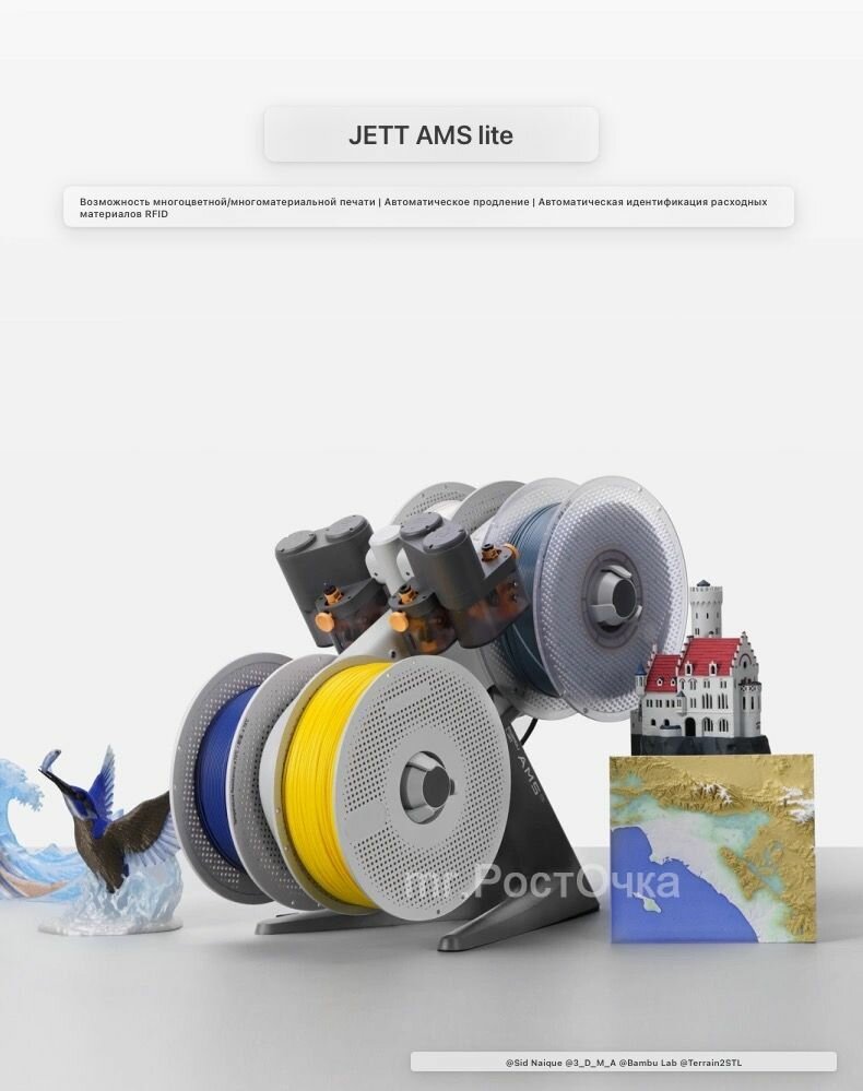 3D-принтер Автоматическая заправка BambuLab A1/A1mini Universal Система автоматической подачи AMS liteИнтеллектуальный многоцветный мультиматериальный принтер