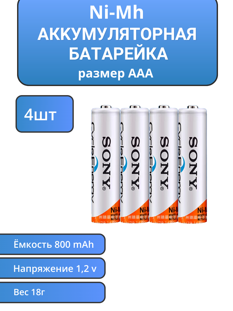Аккумуляторная батарейка Ni-Mh, типоразмер AAA, Мизинчиковая, 4 шт
