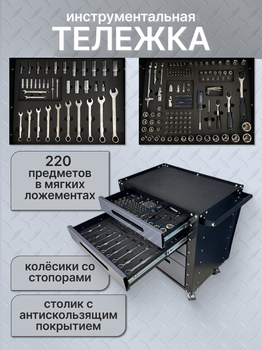 Тележка инструментальная с комплектом инструментов Scheppachс 220 предметов в мягких ложементах