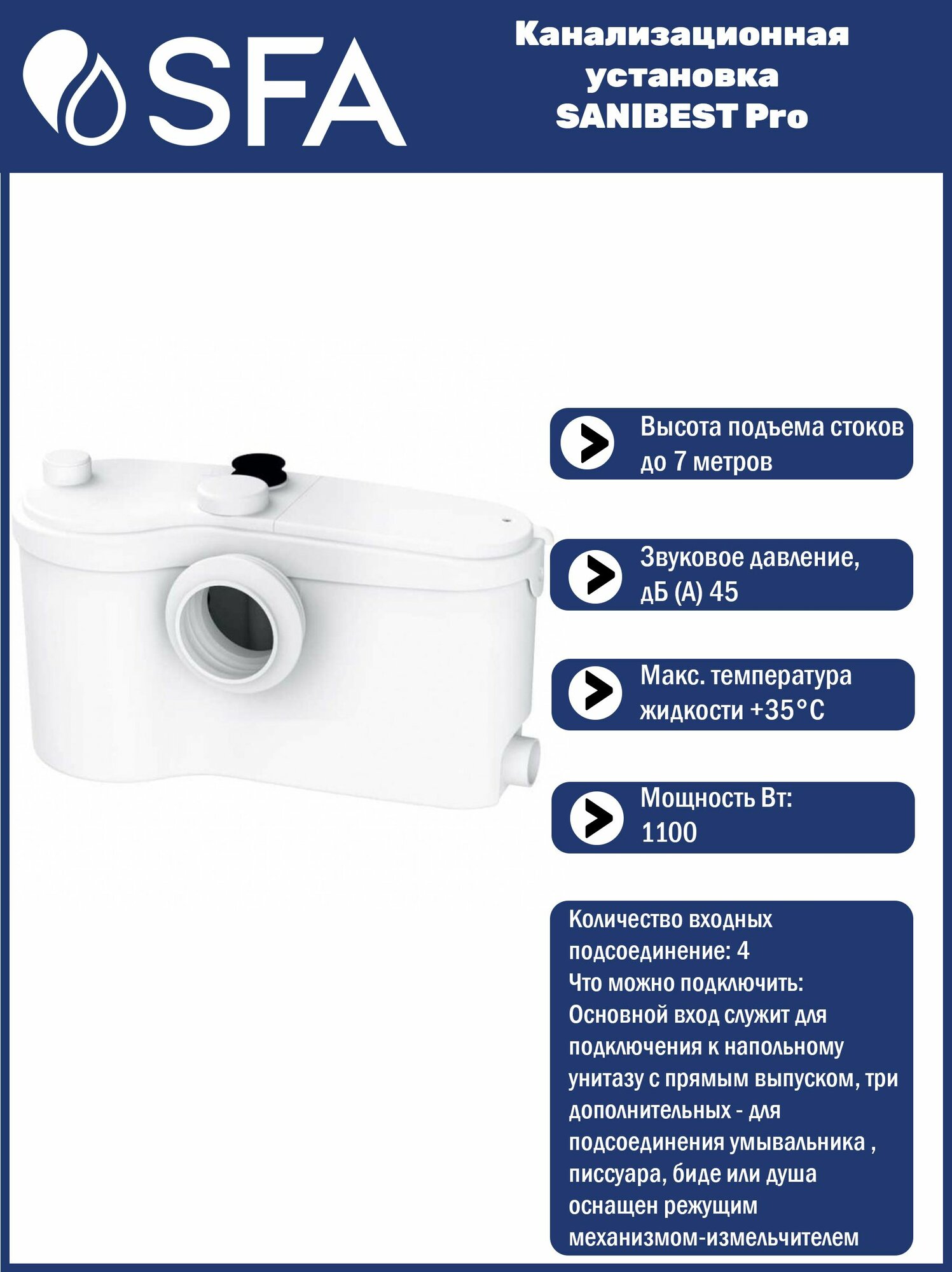 Kaнaлизaциoннaя уcтaнoвкa SFA SANIBESTpro