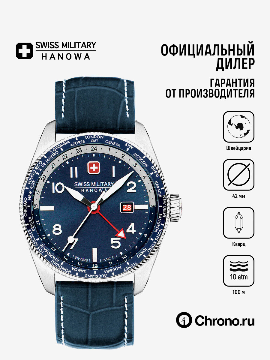 Наручные часы