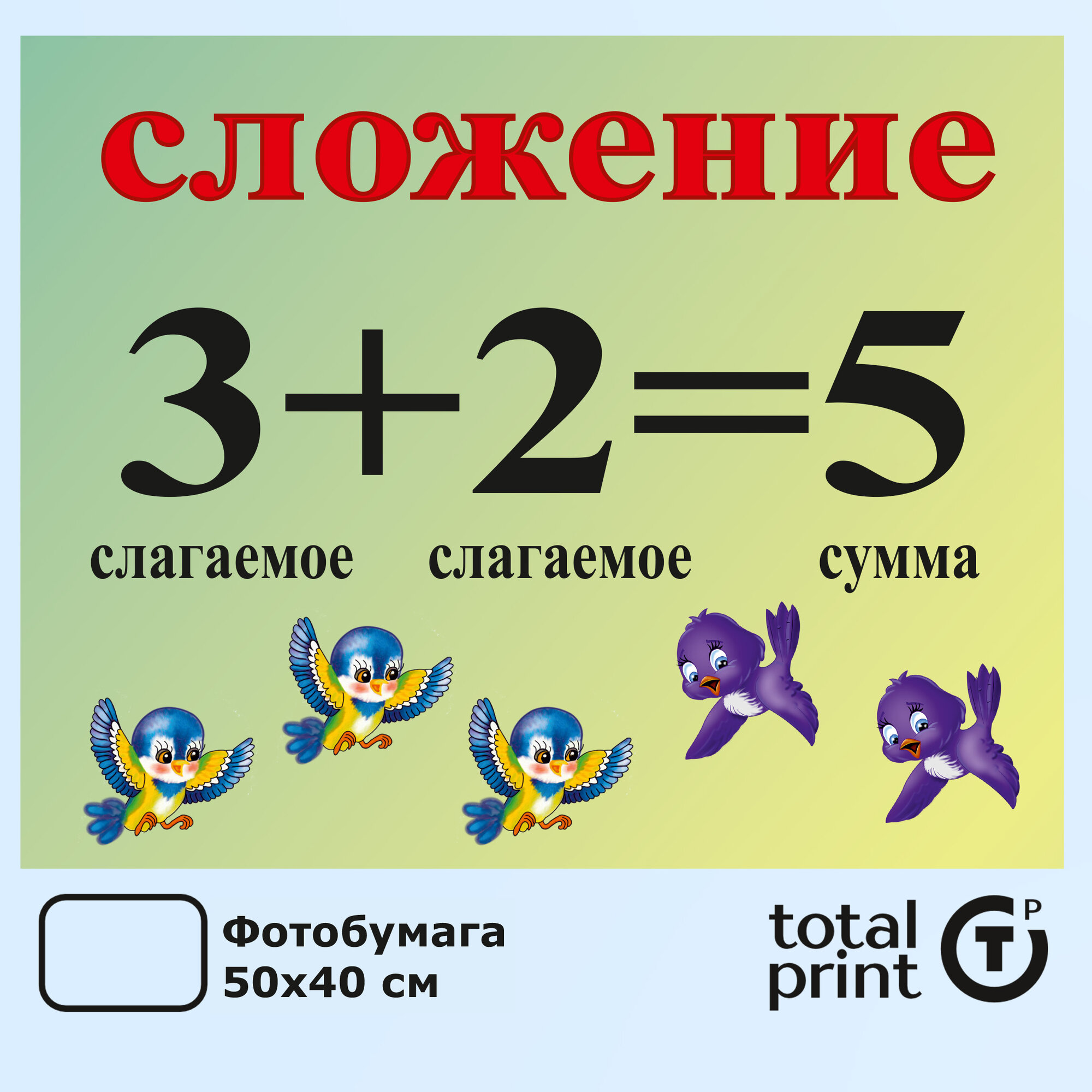 Посте на стену по математике Сложение, 50х40см, TotalPrint