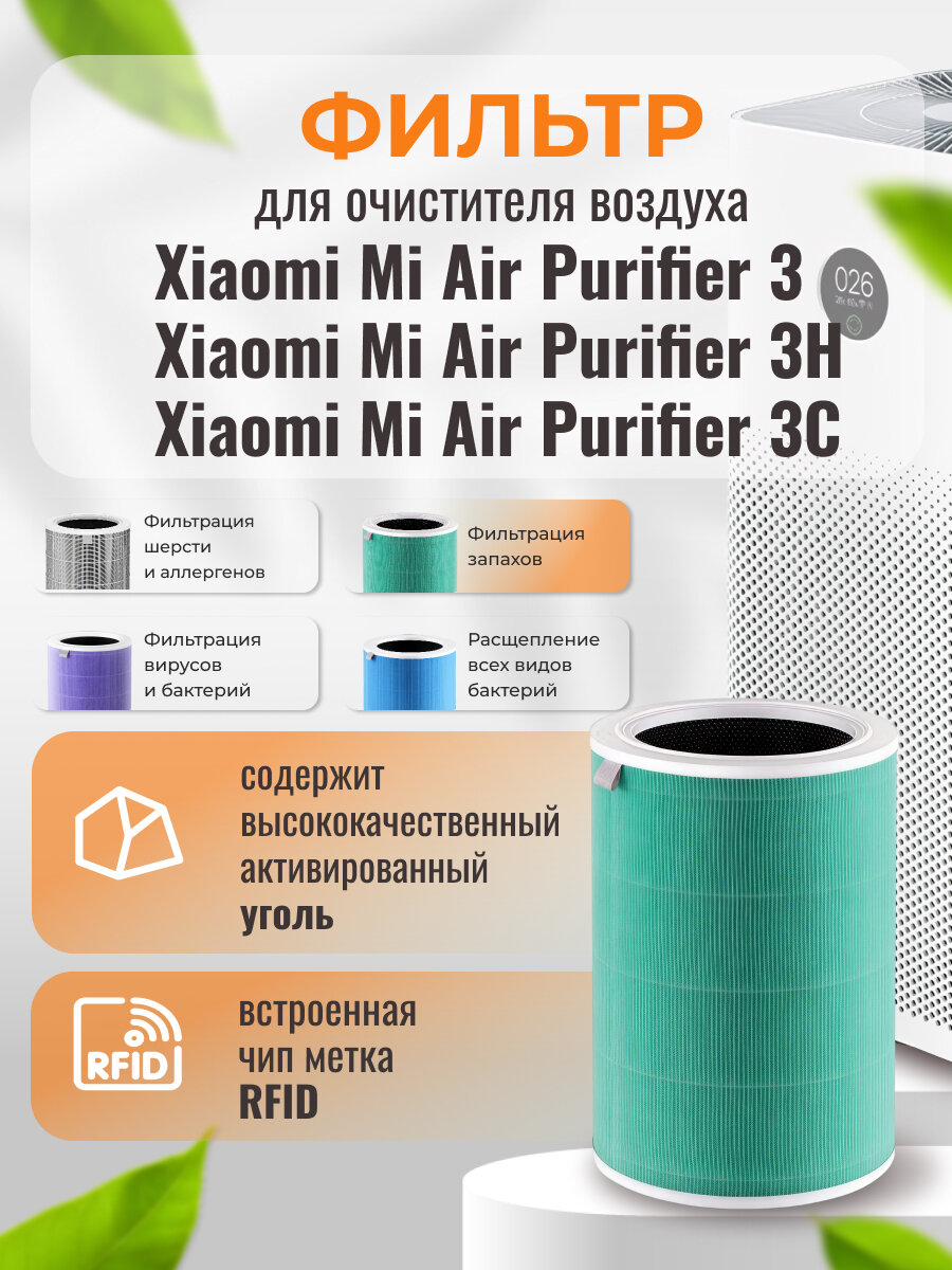 Формальдегидный фильтр PRO для очистителя воздуха Xiaomi Mi Air Purifier 3,3H,3C