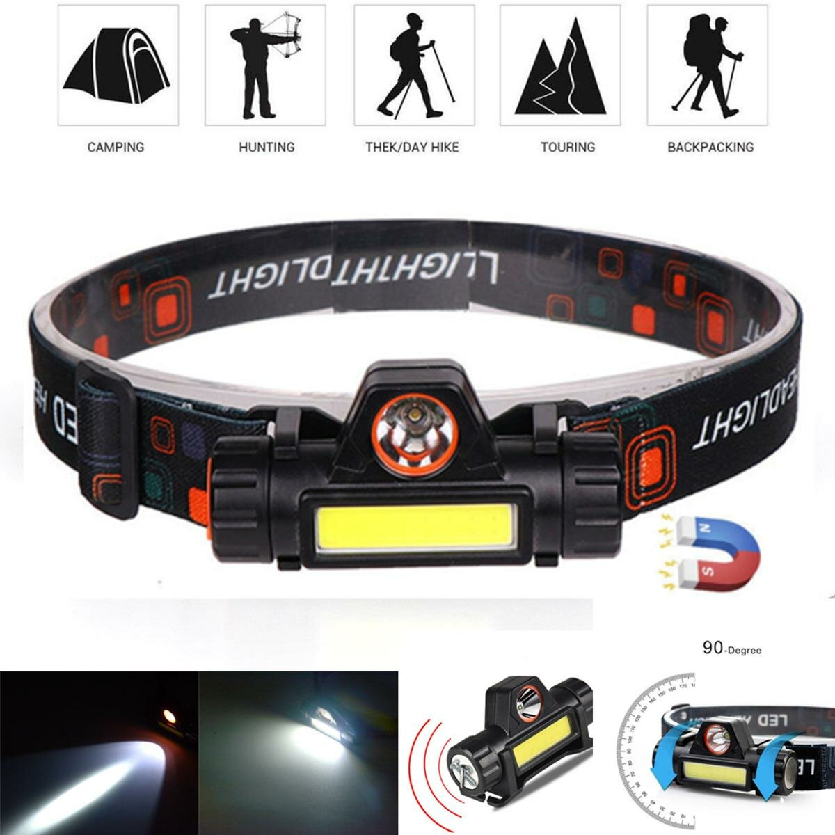 Водонепроницаемый мини светодиодный налобный фонарь USB перезаряжаемый 90-градусный магнит XPE COB двойной свет супер яр