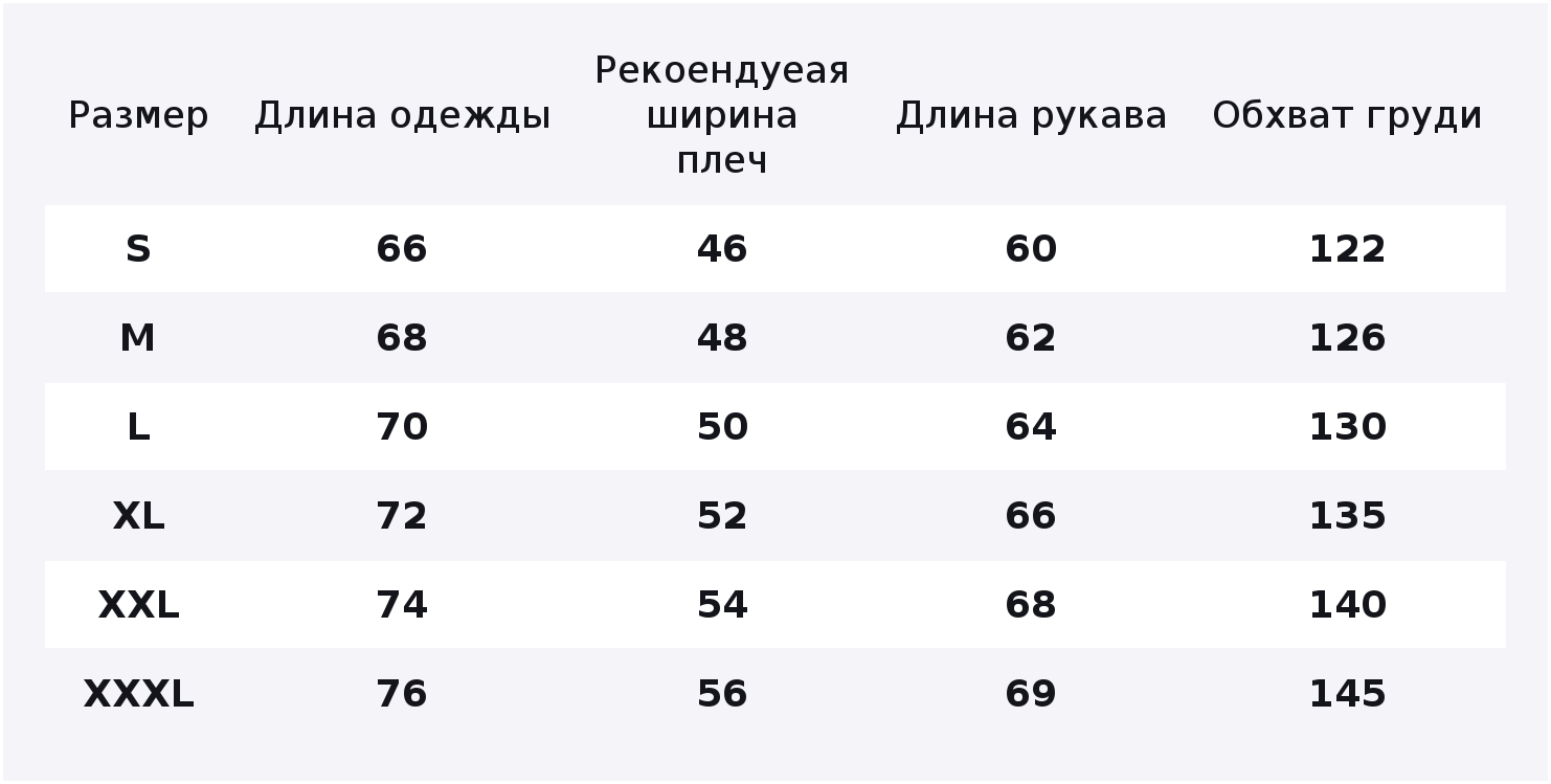 Куртка GAP, размер М — фото 1