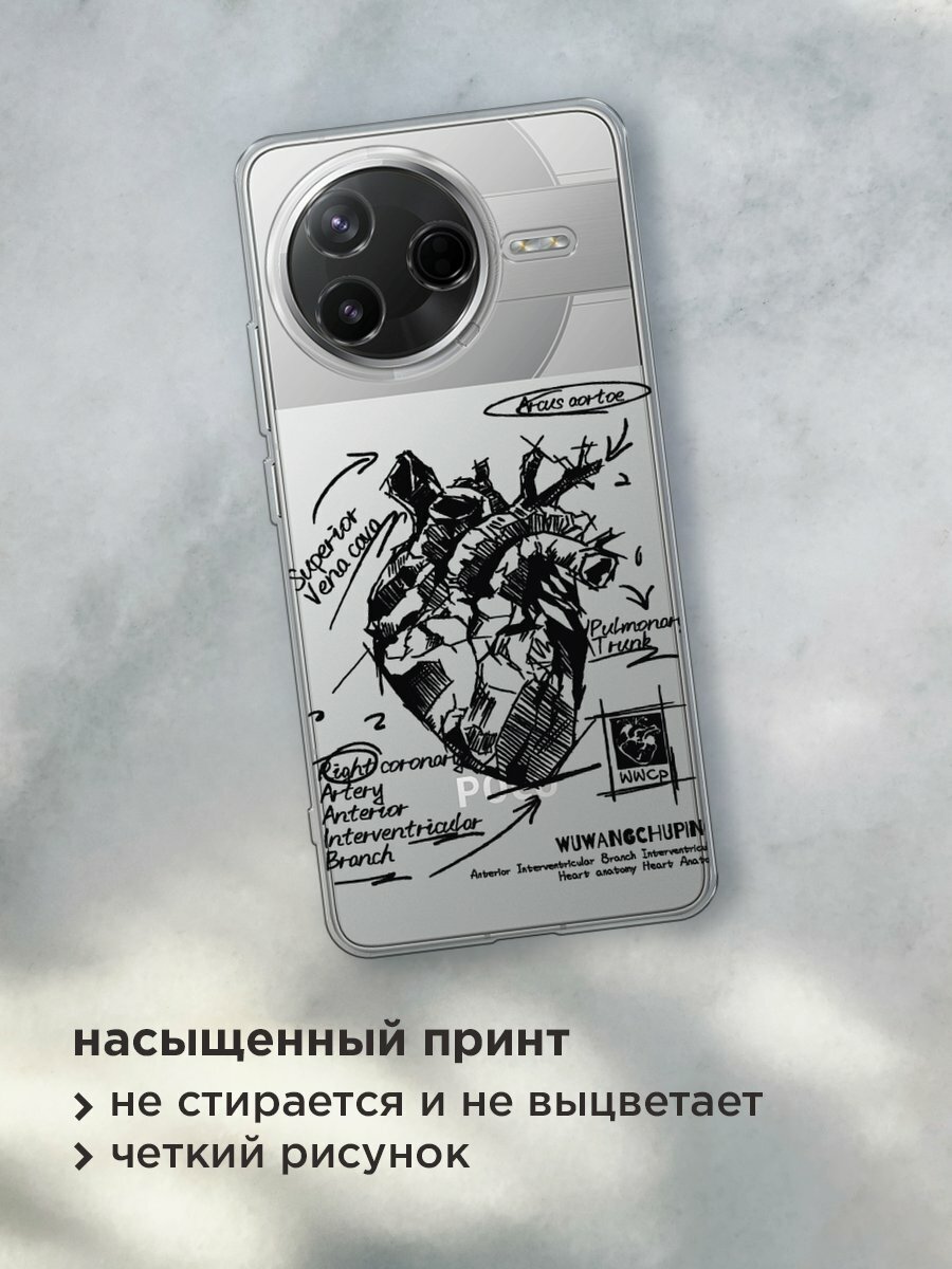 Чехол на Poco F7 Pro / Поко F7 Про с принтом "Анатомическое сердце 2", прозрачный — фото 1