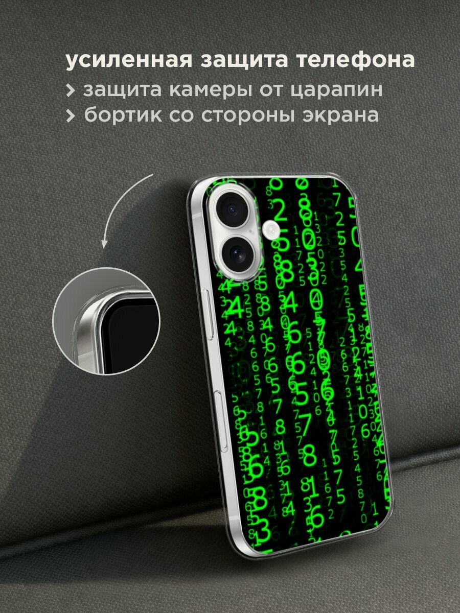 Чехол на Apple iPhone 17 / Айфон 17 с принтом "Цифры матрицы" — фото 1