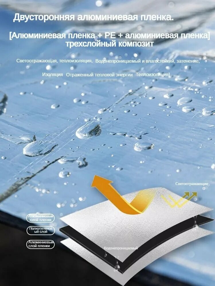 Коврик туристический — фото 1