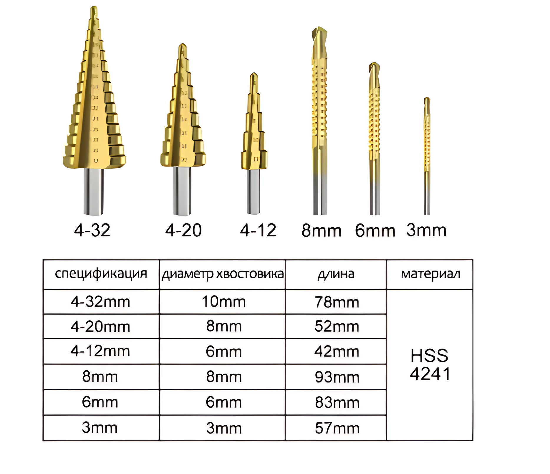 Набор ступенчатых и зубчатых сверл 6 предметов, HSS 4241, фрезерованные сверла в кейсе