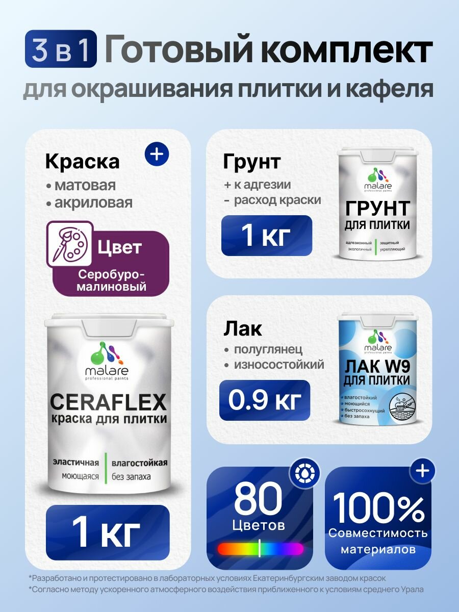 Комплект Malare для окрашивания плитки и кафеля (1кг грунт + 1кг краска + 0,9кг лак), без запаха, полуглянцевый, цвет серобуромалиновый