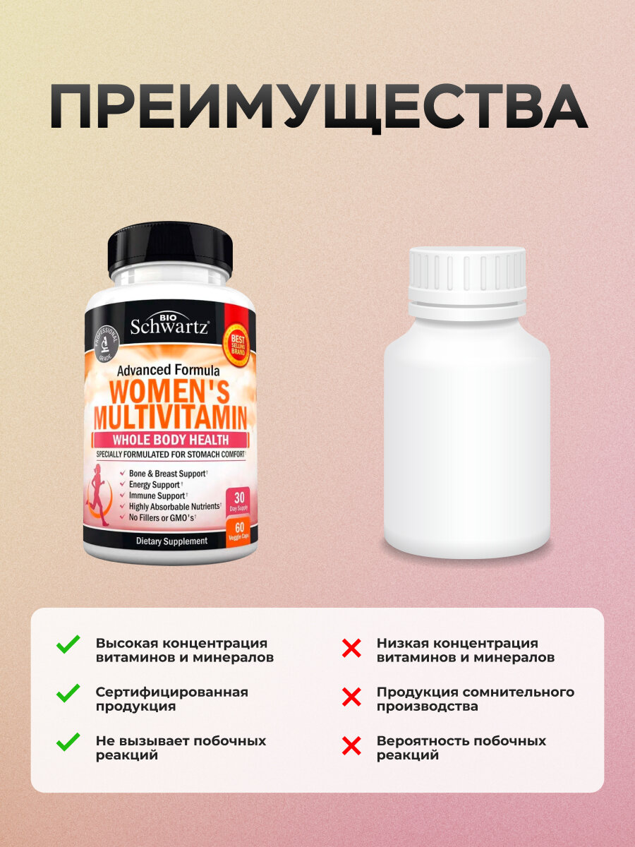 Мультивитамины BioSchwartz, для женщин, укрепление иммунитета, 60 шт