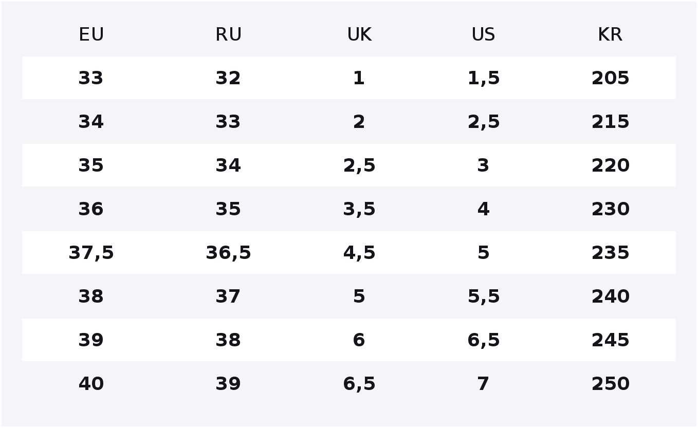 Ботинки Under Armour, размер EU 37,5, розовый/фиолетовый — фото 1