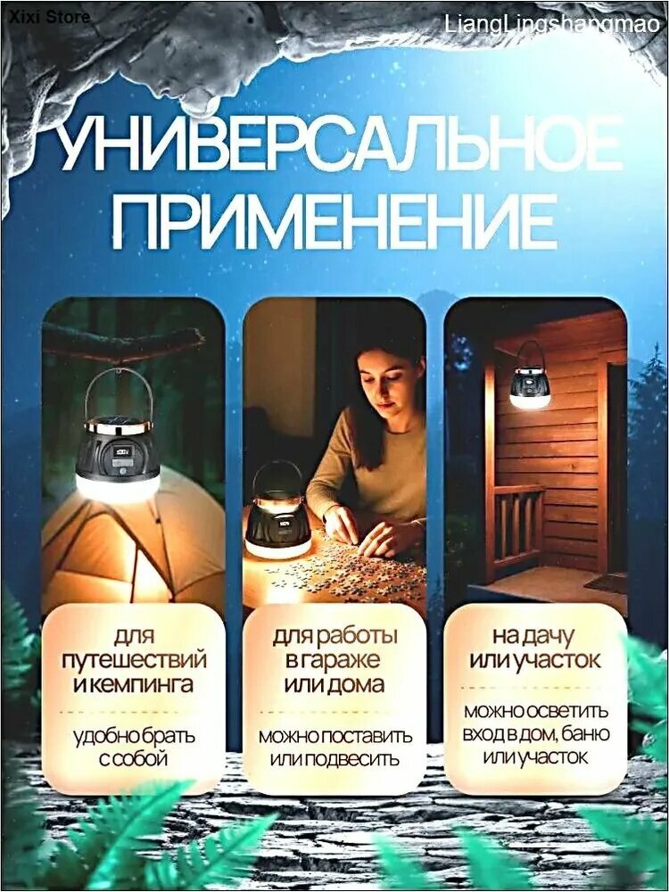 Кемпинговый фонарь — фото 1
