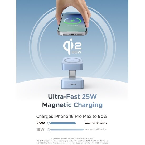 Беспроводное зарядное устройство Ugreen W752 25Вт, QI2.2, серебристо-голубой(55960B)
