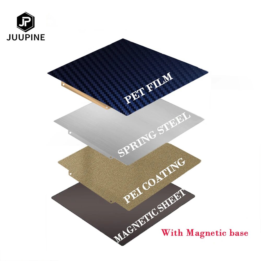 JUUPINE PEI магнитная пластина для 3D-принтера 235x235 PET with base