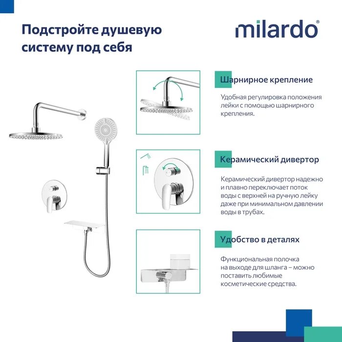 Душевой комплект Milardo Rora RORSB02M67 4 в 1, встраиваемый, с внутренней частью в комплекте, с тропическим душем, латунный, хром, глянцевый, душевая система