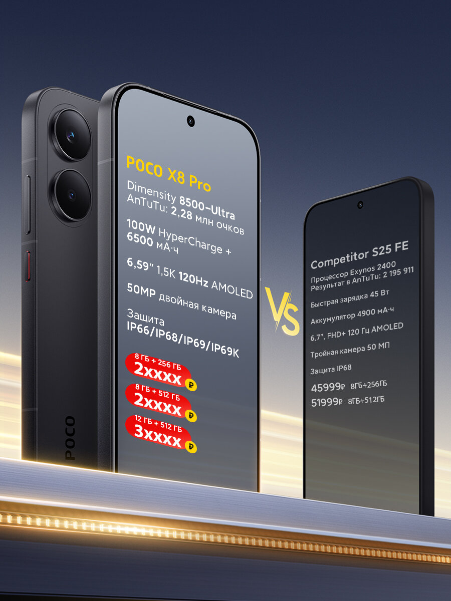 Смартфон Xiaomi POCO X8 Pro 8ГБ 256ГБ Черный, Dimensity 8500-Ultra 6500 мАч 100 Вт IP69 1.5K 120 Гц AMOLED дисплей — фото 1
