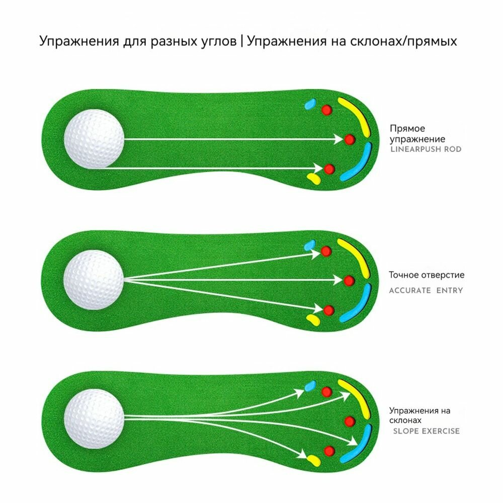 Тренажер для свинга — фото 1